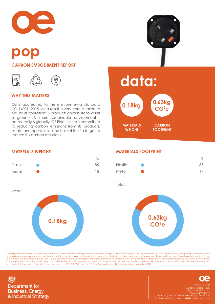 Sustainability - OE Inc.