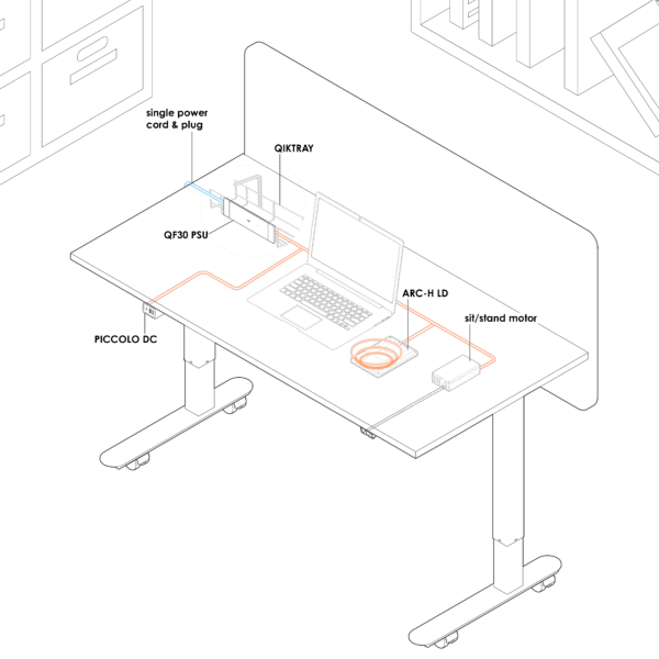 Height Adjustable Table Power & Cable Management Solutions - OE Electrics