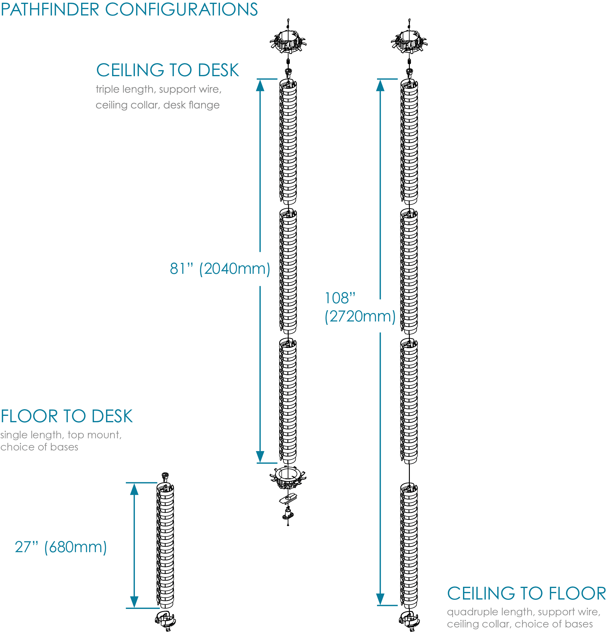 PATHFINDER | flexible vertical cable management - OE